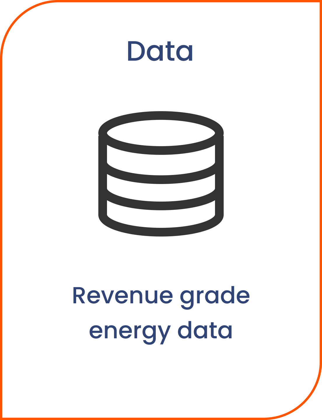 Why Enervaro – Enervaro